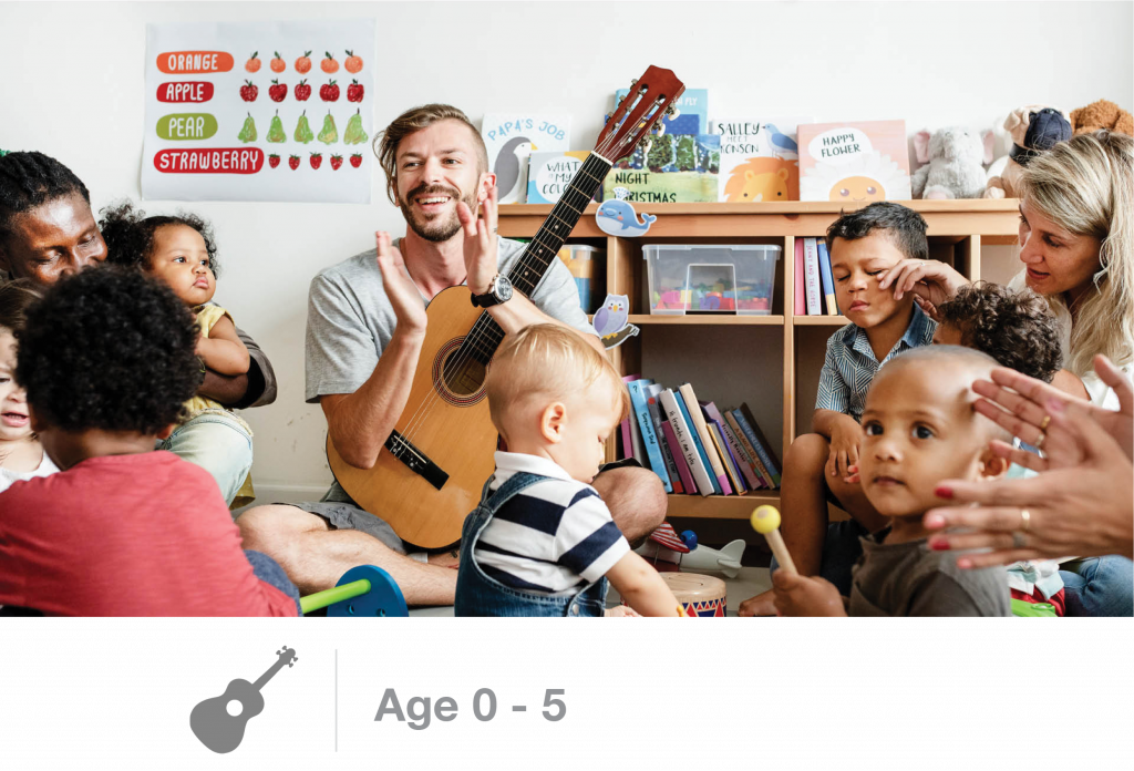 Building Wellbeing and Resilience in Your Students - ARTS:LIVE